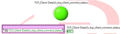 《labview Fpga开发宝典：tcp网络通信》（入门 精通 实战 应用） 哔哩哔哩