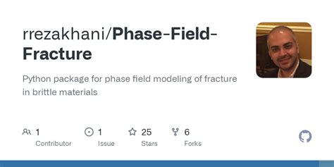 GitHub Rrezakhani Phase Field Fracture Python Package For Phase Field Modeling Of Fracture In
