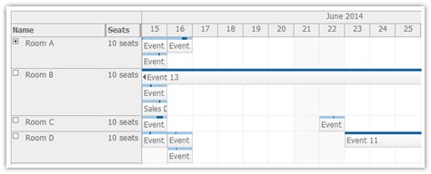 Row Header Columns Scheduler Daypilot Documentation Scheduling Components For Javascript