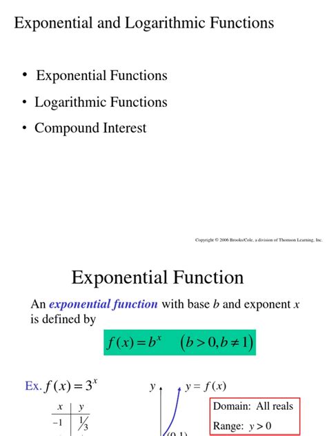 Exponential Functions Logarithmic Functions Compound Interest Pdf Exponential Function
