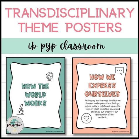 Ib Pyp Posters For Transdisciplinary Themes Posters For Primary Years Programme International