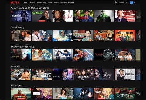 Behavioral Segmentation Examples And Variables