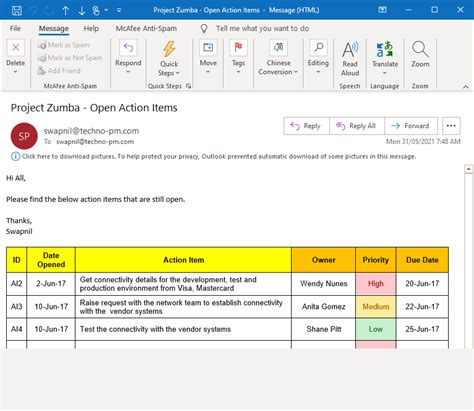 How To Organize Your Projects With An Effective Email Timeline Template Getmage