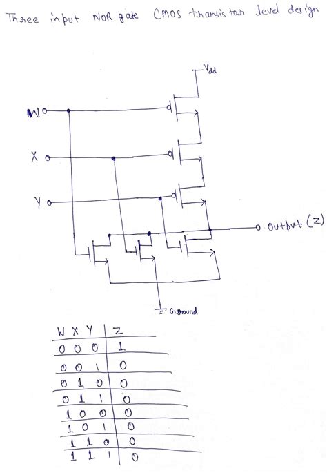 Solved 2 Show The Cmos Transistor Level Design For A 3 Input Nor