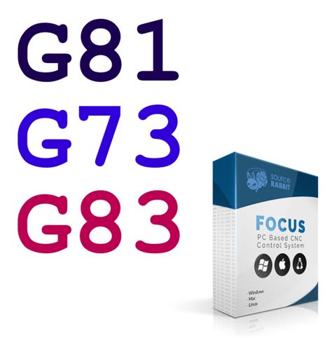 Canned Cycles Of Focus Pc Based Cnc Control System