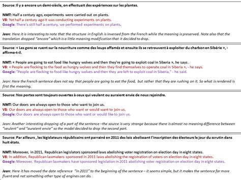 empty pages the problem with bleu and neural machine translation