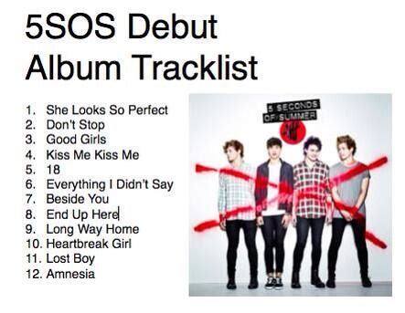 Beside You 5sos Album Cover