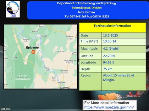 ကန့်ဘလူမြေငလျင်စခန်းမှ မင်းကင်းမြို့၏ အရှေ့တောင်ဘက် ၁၅ မိုင်ခန့်အကွာတွင် အင်အားရစ် ခ် တာစကေး
