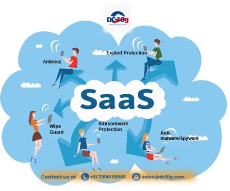 Dc10g On Linkedin Cybersecurity Saas Dataprotection Endpointsecurity…