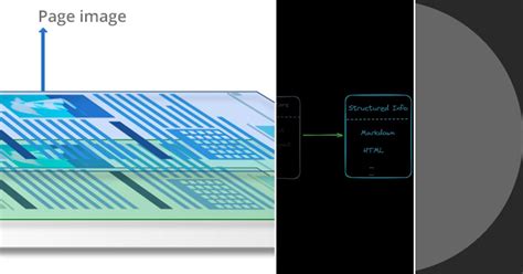 list data processing pipe curated by caleb rhydian medium