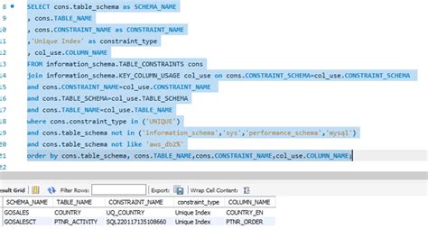 validate database objects after migrating from ibm db2 luw to amazon