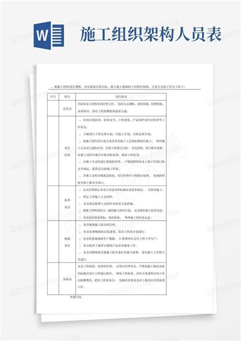 施工组织架构人员表 Word模板下载 编号lnopmrro 熊猫办公