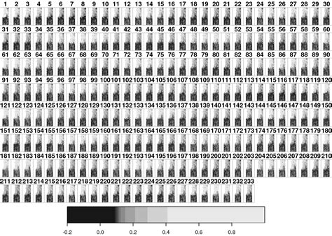 Chapter 5 Matrices And Rasters Introduction To Spatial Data Programming With R