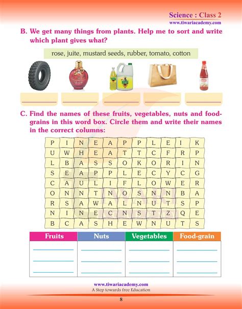 Ncert Solutions For Class 2 Science Chapter 2 How Plants Help Us