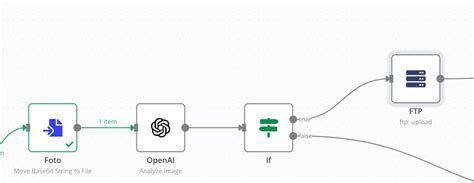 How To Reference A File From “convert To File” Node After Two Nodes Questions N8n Community