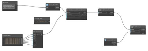 Automating Xml Imports Into Multiple Civil 3d Drawings Using Dynamo Civil 3d Dynamo