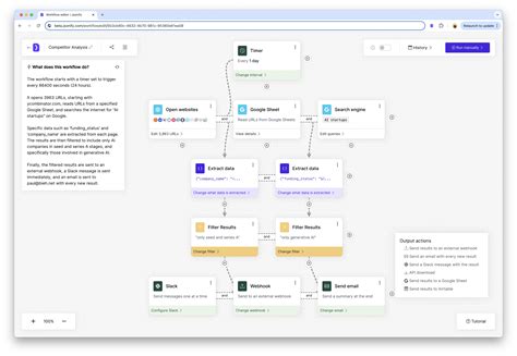 Automate Web Scraping For Data Collection Using Jsonify