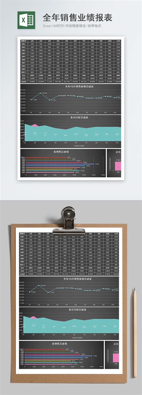 全年銷售業績報表範本檔 Excel表格範例模板免費下載 Lovepik