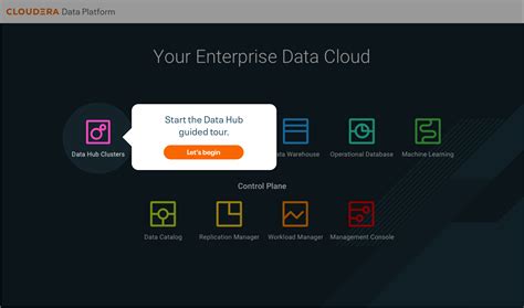 Cloudera Data Hub Cloud Based Analytics Service Cloudera