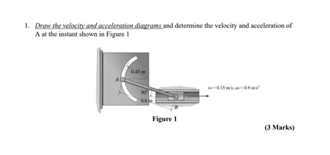 Solved Draw The Velocity And Acceleration Diagrams And Chegg Com