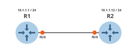 Link Layer Discovery Protocol LLDP GeeksforGeeks