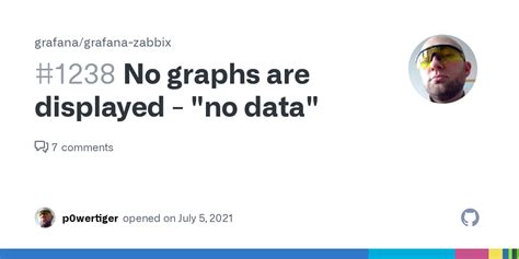 No Graphs Are Displayed No Data · Issue 1238 · Grafanagrafana Zabbix · Github