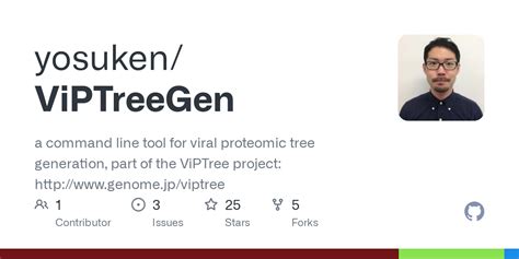 Github Yosuken Viptreegen A Command Line Tool For Viral Proteomic Tree Generation Part Of
