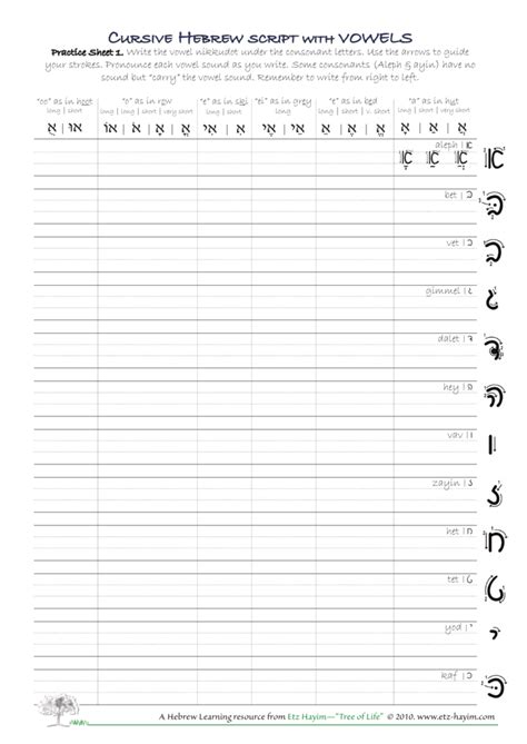 Hebrew Vowels Practice Sheets