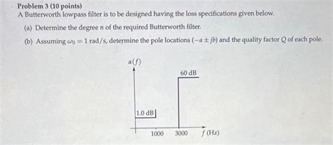 Solved Problem 3 10 Points A Butterworth Lowpass Filter Is