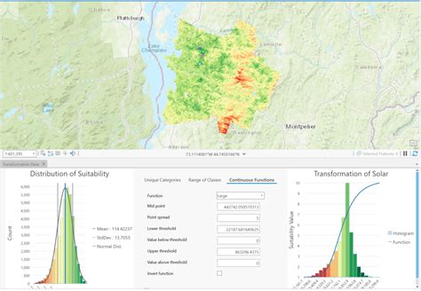 Suitability Analysis Spatialnode