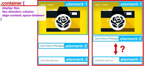 Why Use Flexbox To Bottom Align An Element Culture Foundry