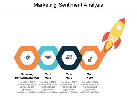 Marketing Sentiment Analysis Ppt Powerpoint Presentation Model Ideas Cpb PowerPoint Templates