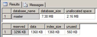 An Alternative To Sp Spaceused Blog