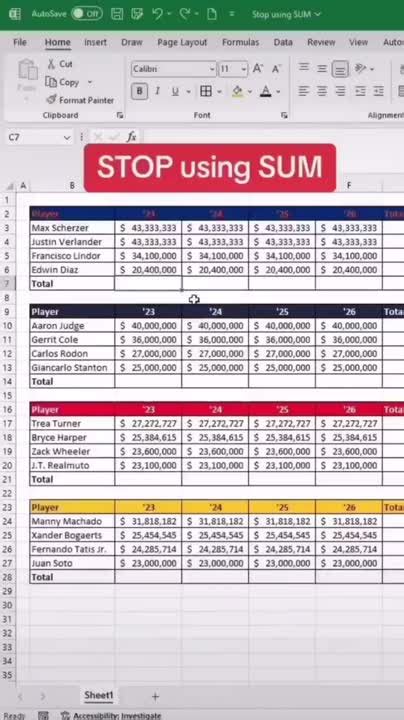 Morgan Appiah On Linkedin Better Way To Sum Multiple Data In Excel Instead Of Doing It Manually