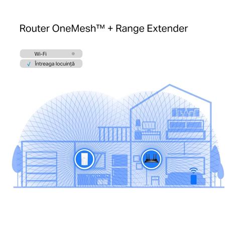 Tp Link Re700x Range Extender Wi Fi 6 Gigabit Ax3000 Tehnologie Onemesh F64 Ro F64 Ro