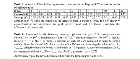 Solved Prob 6 A Solar Cell Has Following Measured Current