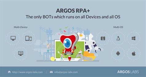argos labs low code ai ml integration platform on linkedin home