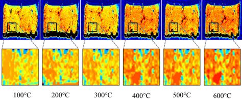 Infrared Imaging At High Temperatures