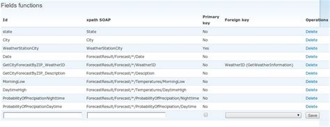 Node Import Soap