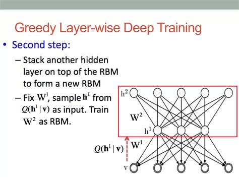 deep belief networks pdf databases computer software and applications