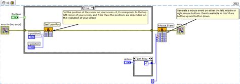 Mouse Simulation Ni Community