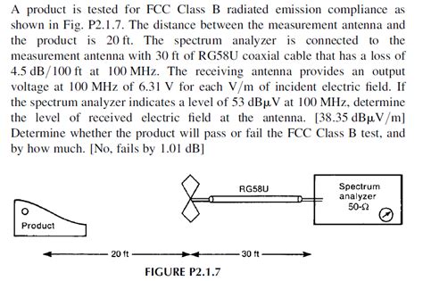 The Fcc Radiated Emission Limits For Class B Digital