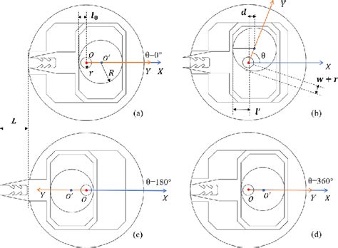 Figure 3 From Design Of A Novel Biopsy Capsule Robot With Anchoring