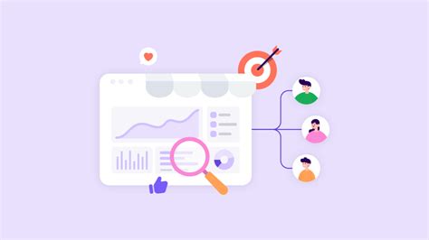 E Commerce Personalization