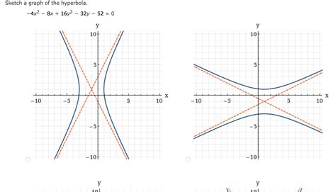 Solved Sketch A Graph Of The Hyperbola X2 Y2 1 81 16 最後