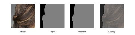 GitHub Kaifeng Gao Hair Segmentation In Digital Imagery Pytorch