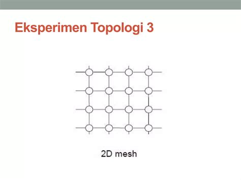 6 Custom Mininet Topology Experiment By Dwina Fitriyandini Siswanto And Siti Amatullah Karimah