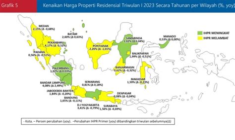 Survei Bi Kenaikan Harga Properti Melambat Ini Faktornya
