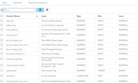 Publishing And Running Models In Hadoop On Sas Viya Sas Users
