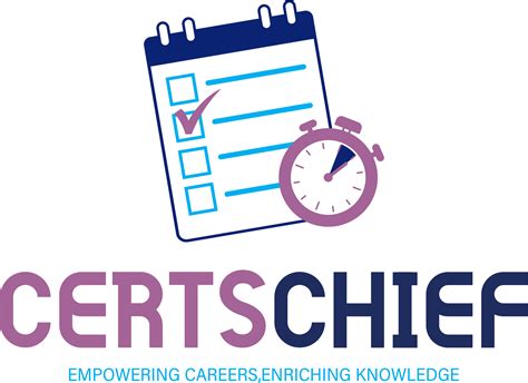 Hspa Certification Exams Questions Answers